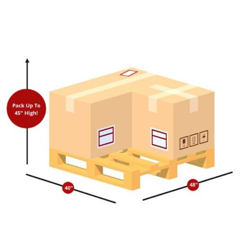 Service Comparison - UPakWeShip Store | International Shipping Rates